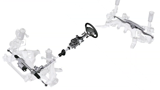 What Happens when a Steering Angle goes Bad?